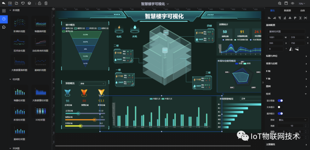 JetLinks : 基于 Java8 国产开源 IoT 企业级物联网平台-CSDN博客
