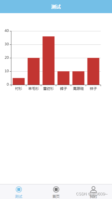 uni-app：引入echarts（使用renderjs）_ -CSDN博客