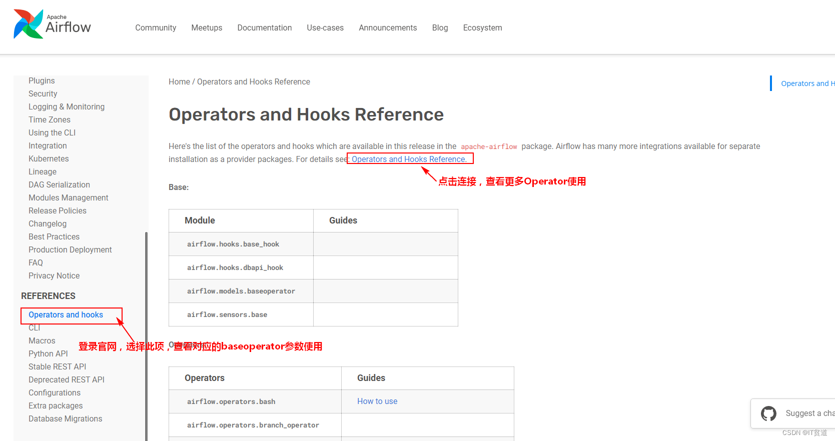 Apache Airflow (四) ：Airflow 调度shell命令_aiflow查看dag命令-CSDN博客