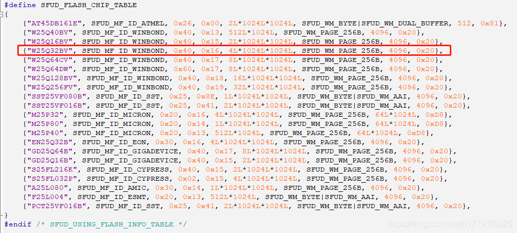 SFUD（串行 Flash 通用驱动库）移植报错解决_read sfdp parameter header information failed-CSDN博客