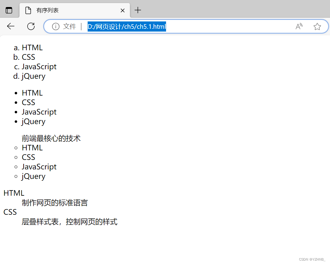 HTML、CSS、JavaScript：前端核心技术概述-CSDN博客