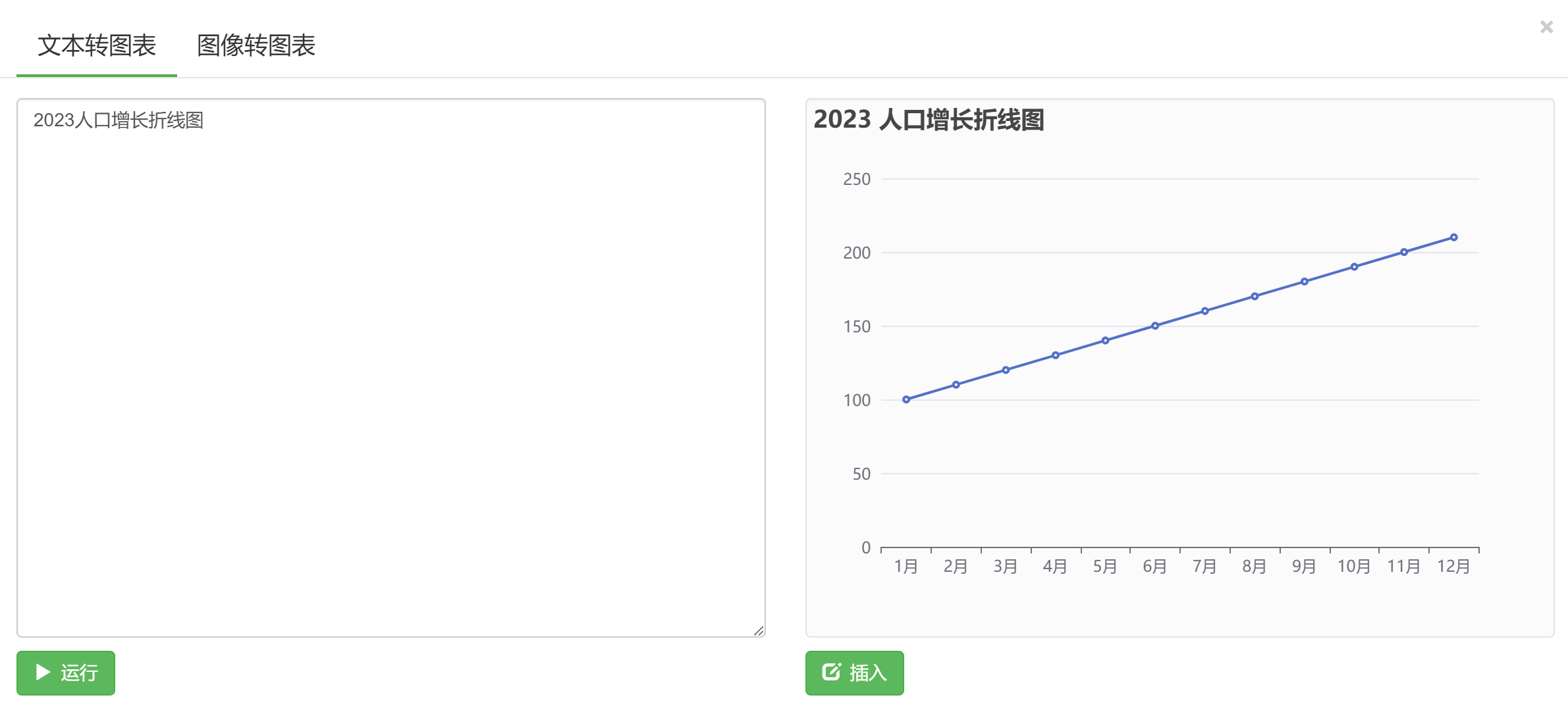 使用ioDraw，AI绘图只需几秒钟！-CSDN博客