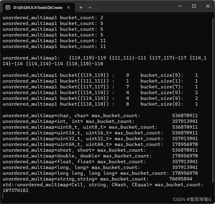 c++11 标准模板（STL）（std::unordered_multimap）（十一）_stl c++11 下载-CSDN博客