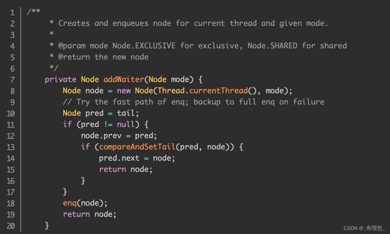 AQS（AbstractQueuedSynchronizer）详解：Java并发控制基础-CSDN博客
