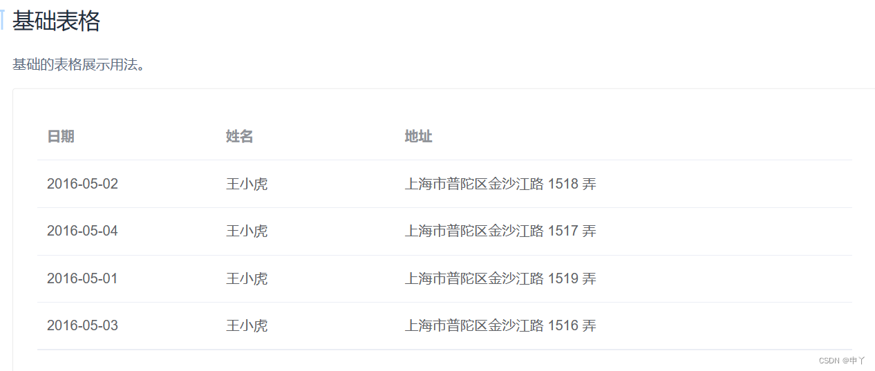解决vue-electron element-UI中el-table表格不显示_elementui el-table显示不了数据-CSDN博客