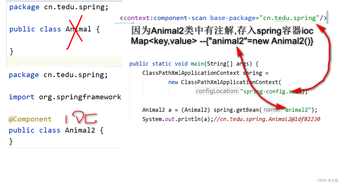 18.JAVA之三大框架Spring、IOC和DI、拦截器、MVC项目、Mybatis持久层、动态SQL、SSM_java框架三件套是什么-CSDN博客