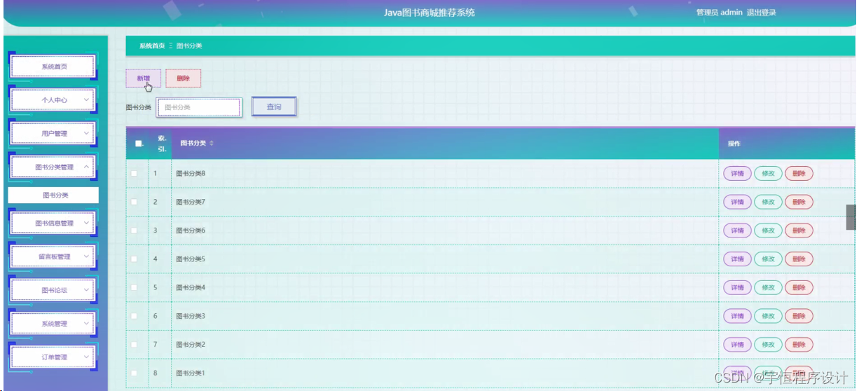 java/php/node.js/pythonJava图书商城推荐系统【2024年毕设】-CSDN博客