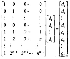 简述 Erasure Code，EC 纠删码原理-CSDN博客