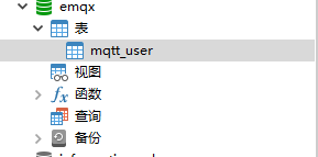 EMQ X 使用MySQL 登录认证_emqx 连接mysql 实现动态jwt认证-CSDN博客