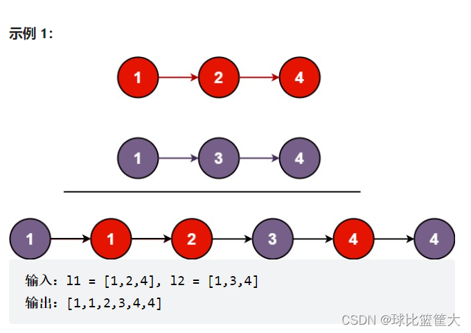 Leetcode刷题（python版）——topic21合并两个有序链表 Csdn博客