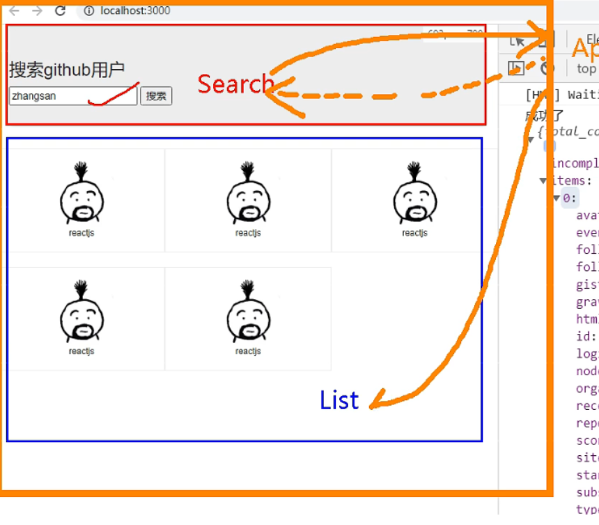 React笔记——github案例(用到axios 和 pubsub)_react github-CSDN博客