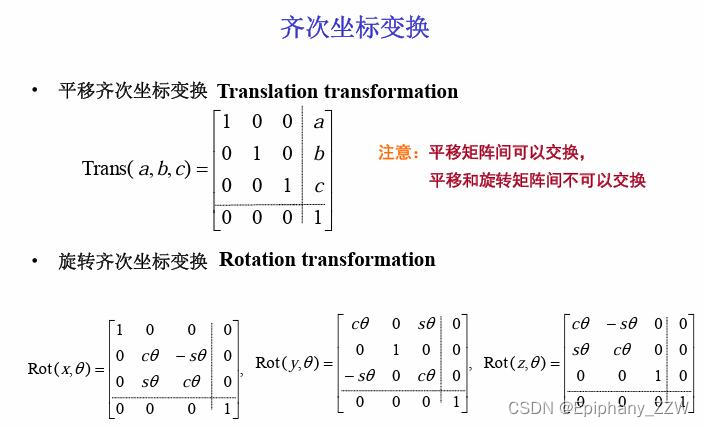 标准DH参数建模（SHD）与修改DH建模（MDH）总结_mdh参数-CSDN博客