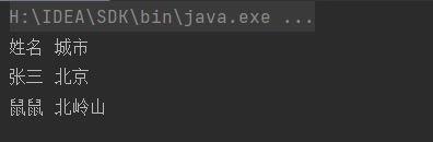 苍穹外卖day12(完结撒花)——工作台+Spring_Apche_POI+导出运营数据Excel报表_springboot vue 主子表 出库单-CSDN博客