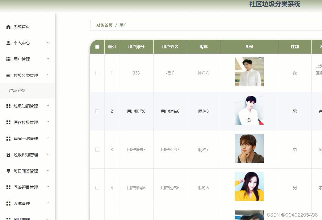 Springbootvue基于java社区垃圾分类系统 Csdn博客
