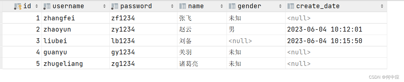 MySQL语句之DML语言_execute and suppress-CSDN博客