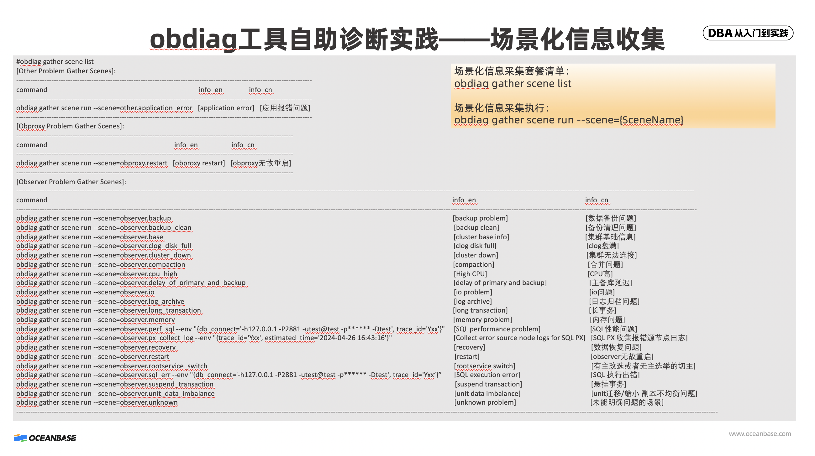 【OceanBase诊断调优】—— obdiag 工具助力OceanBase数据库诊断调优(DBA 从入门到实践第八期)_oceanbase数据库用什么工具最好使-CSDN博客
