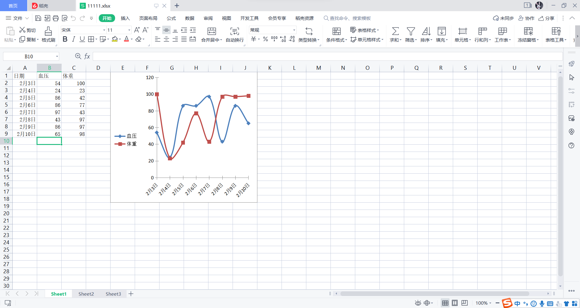 Java学习笔记：从表格数据创建Excel图表_chartfromcellrangebuilder-CSDN博客
