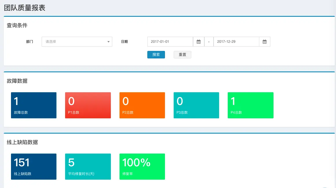 BootstrapTable (前后端分页，表格 ajax 返回数据回调处理) 配置参数全说明_bootstrap-table-CSDN博客