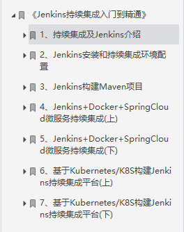 出神入化！Jenkins+Docker+SpringCloud+K8s构建持续集成平台_docker+jenkins+spingcloud-CSDN博客