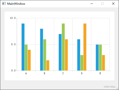 Qt编程：使用QBarSeries创建柱状图与多彩图表示例,-CSDN博客