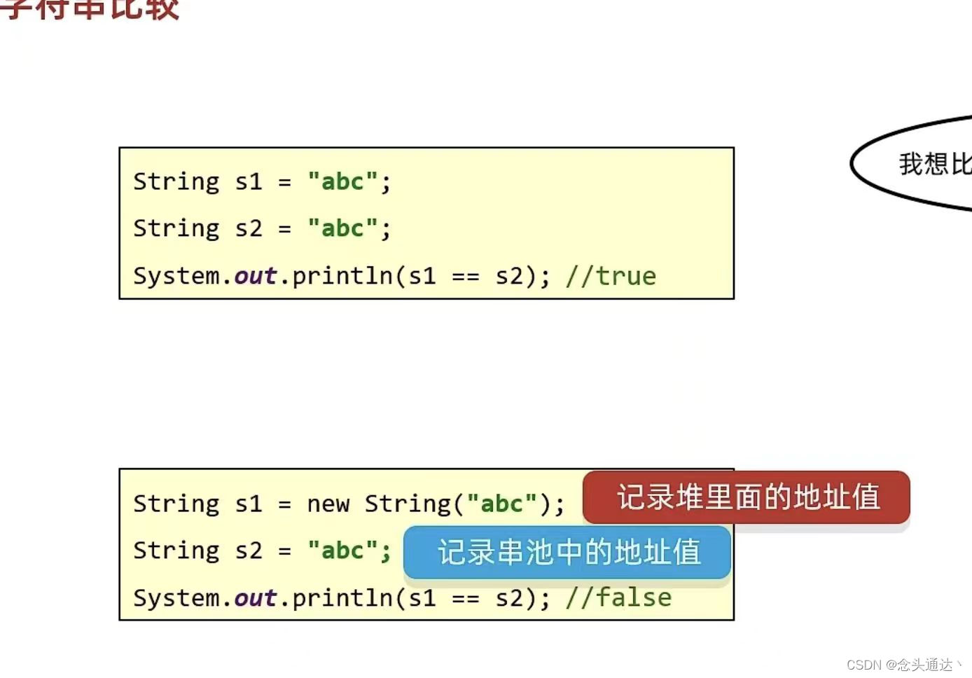 java Day05-CSDN博客