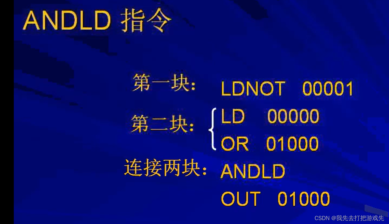 Plc编程指令 Csdn博客 