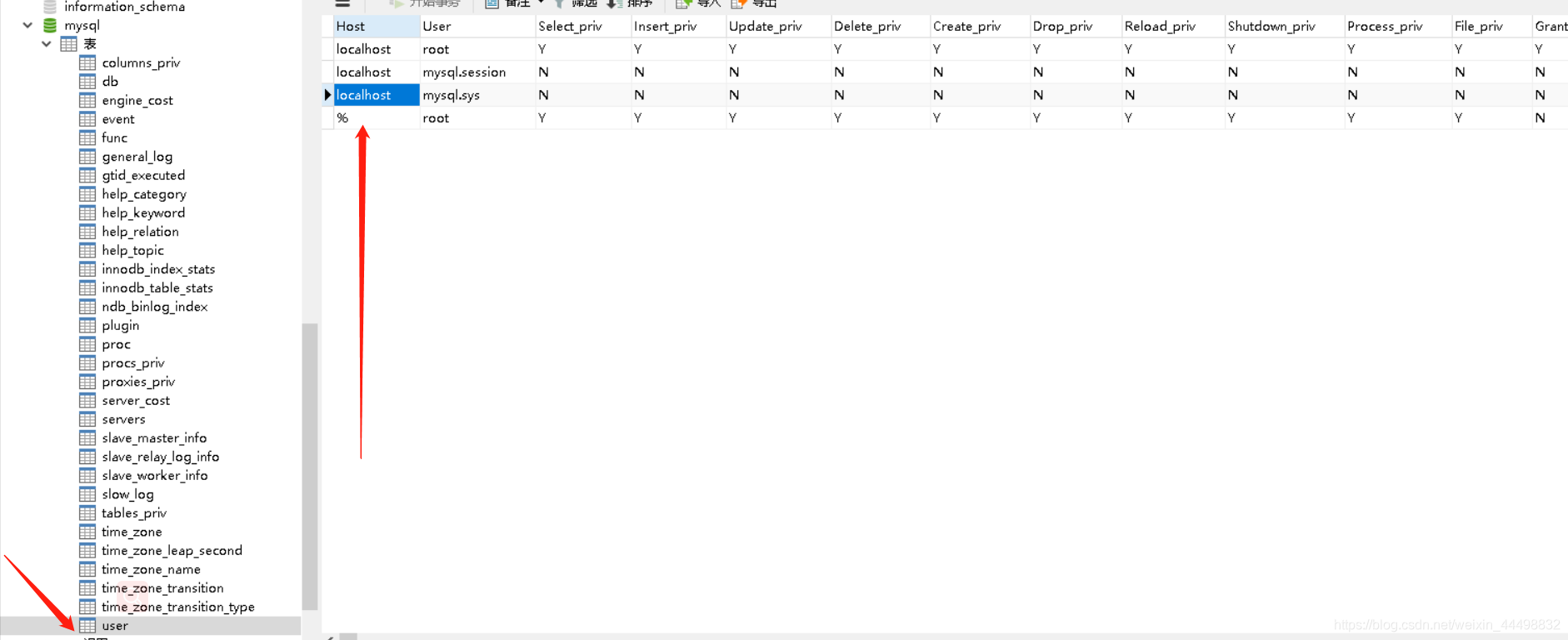 解决mysql只能通过localhost而不能使用本机ip访问的问题转载mysql Localhost看到的表和ip访问看到的表不一致 Csdn博客