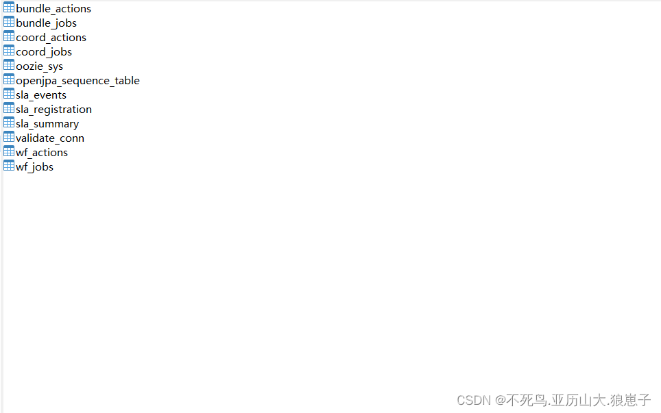Apache Oozie（2）：Apache Oozie安装_apache hadoop安装oozie-CSDN博客
