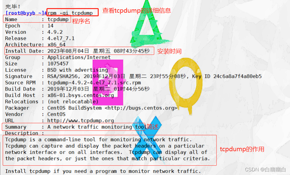 Linux抓包工具 Tcpdumplinux抓包命令tcpdump Csdn博客