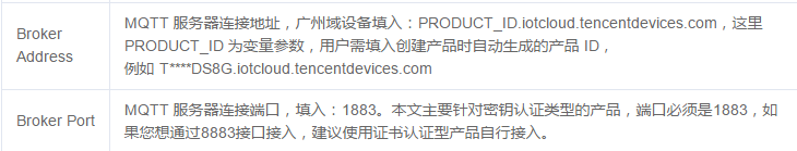 Stm32 Esp8266 Esp 12f 物联网温度计 腾讯云物联网 Stm32 Esp8266 12f怎么上腾讯云 Csdn博客