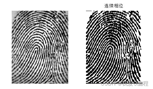 m基于合成指纹的数字信息隐藏和提取matlab仿真_i=medfilt2(i,[3,3])-CSDN博客