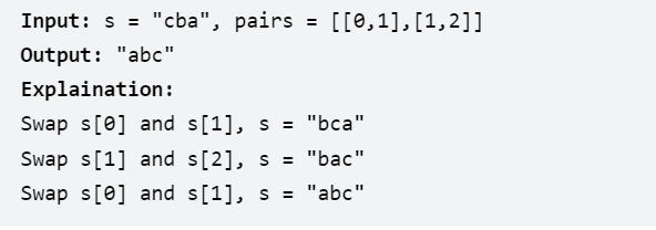 【并查集】leetcode1202. Smallest String With Swaps-CSDN博客