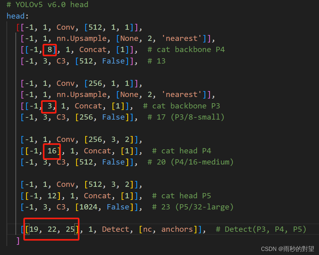 YOLOv5-7.0改进（一）MobileNetv3替换主干网络_yolov5 mobilenet-CSDN博客