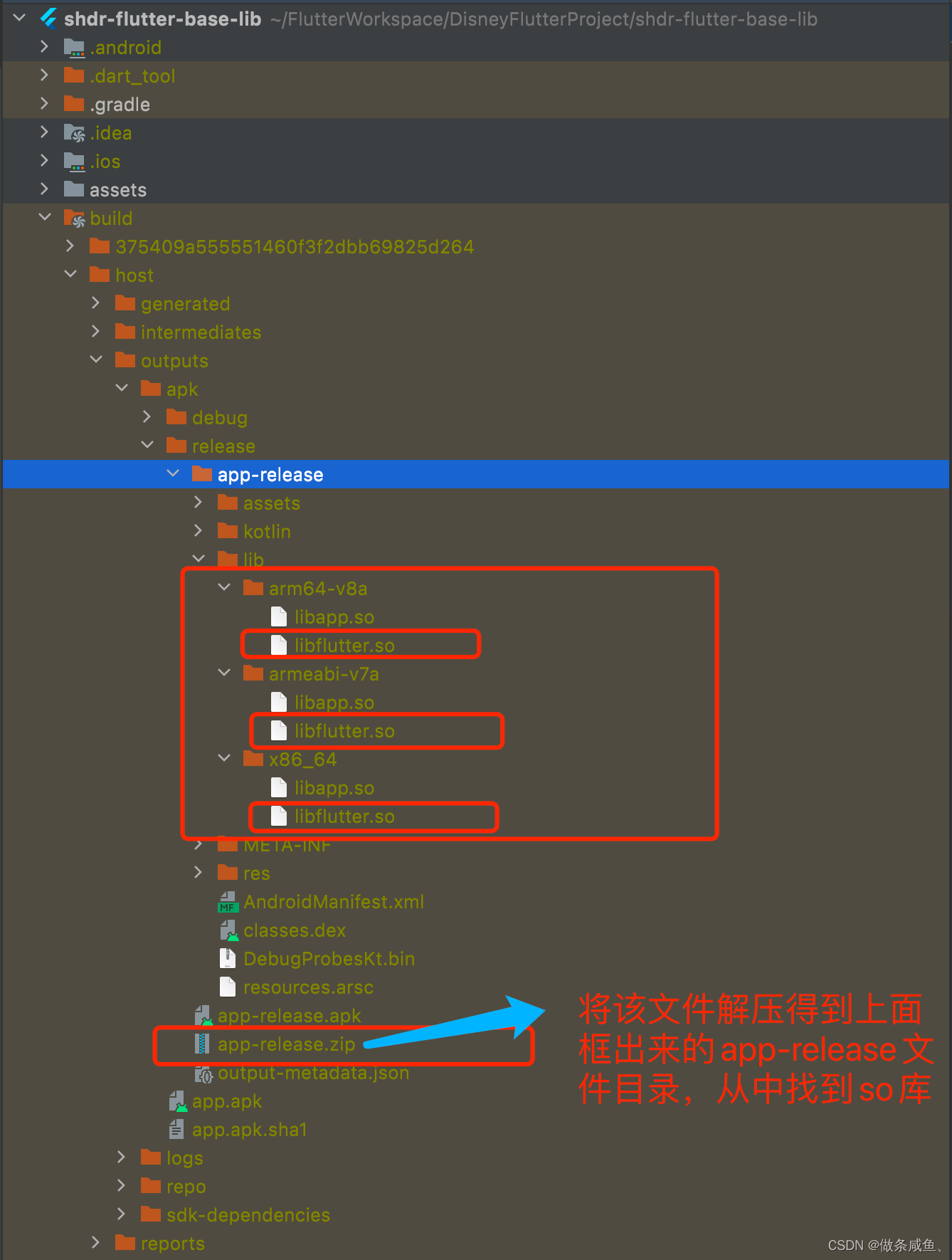 Android项目本地依赖flutter Aarandroid项目调用flutter Aar Csdn博客
