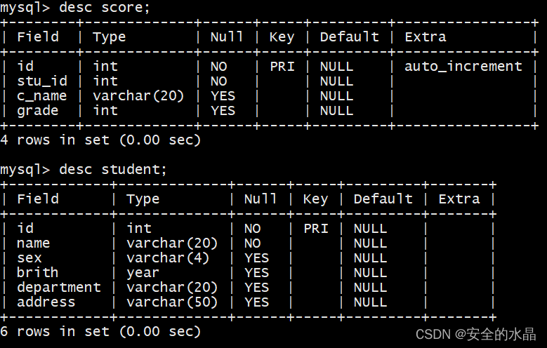 MySQL学生表和分数表的多表查询_查询来自学生student、成绩score数据表的数据-CSDN博客