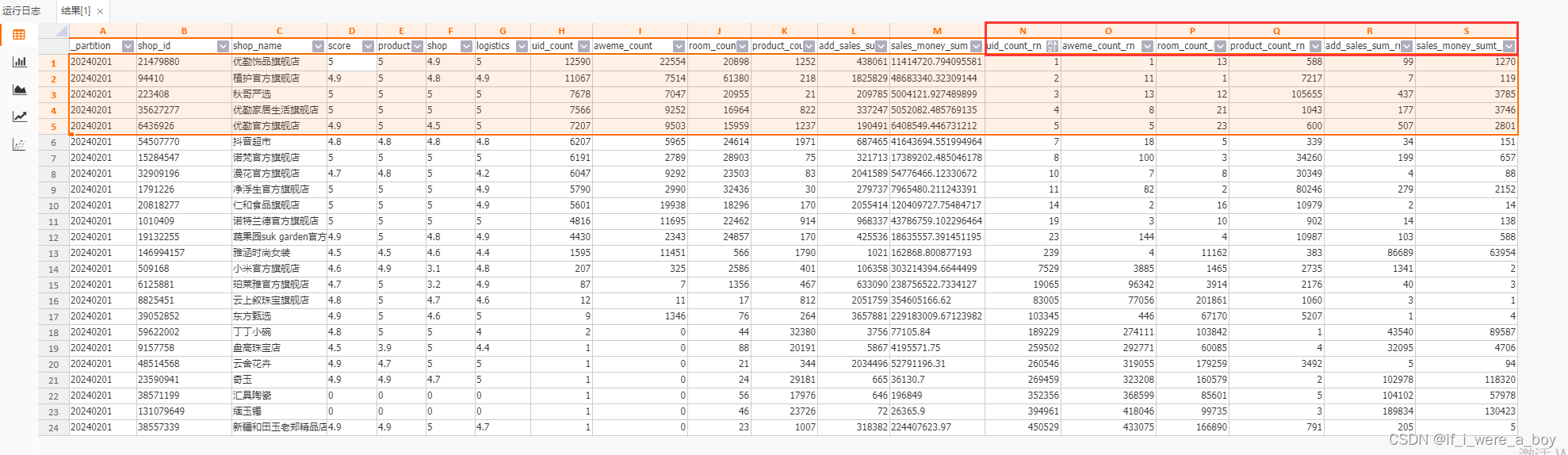 SQL学习积累_sql查询行数200-CSDN博客