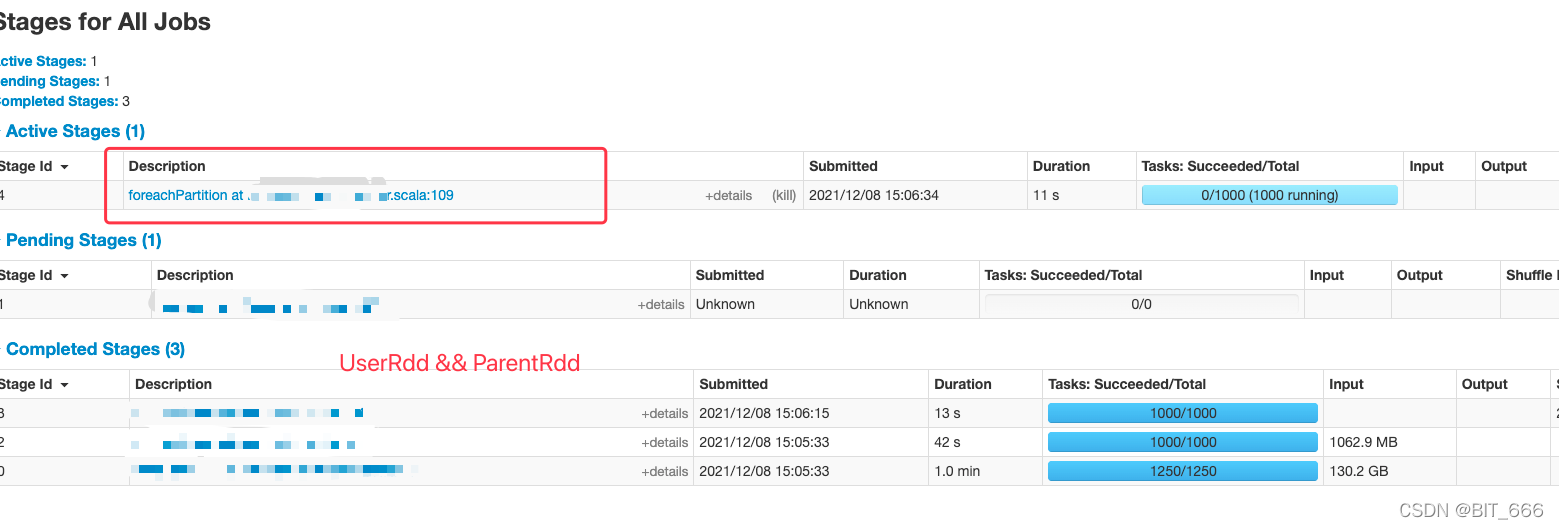 Spark - hadoop.mapred.InvalidInputException matches 0 files && sc.textFile 忽略空文件_使用scala中 ...