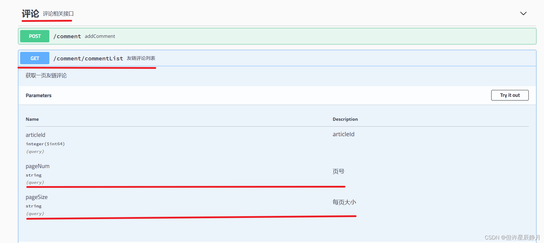 Swagger2_swagger2怎么打开-CSDN博客