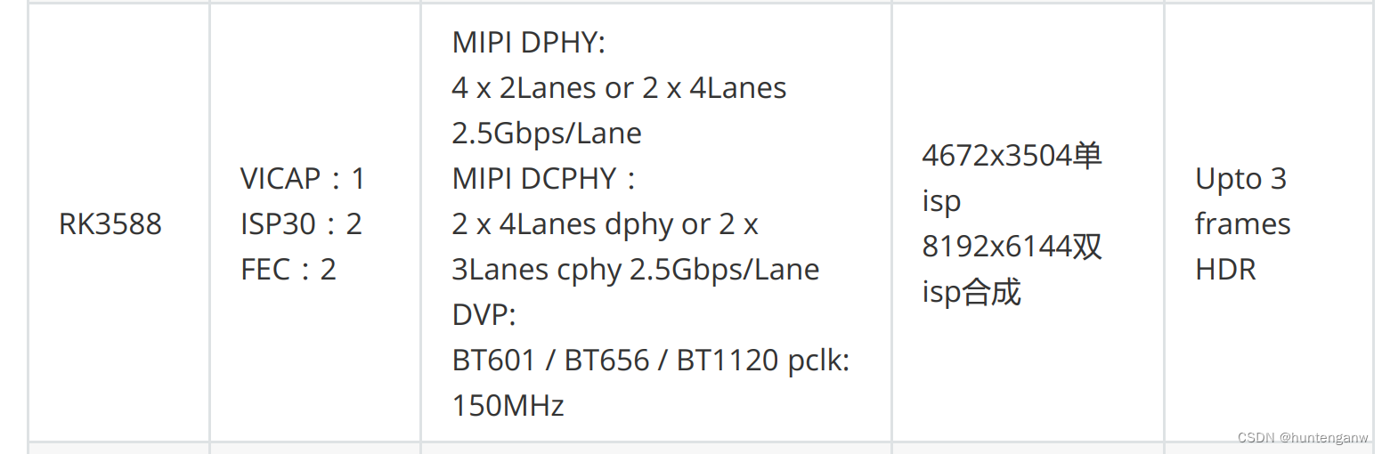RK3588 camera驱动总结一_rkisp-CSDN博客