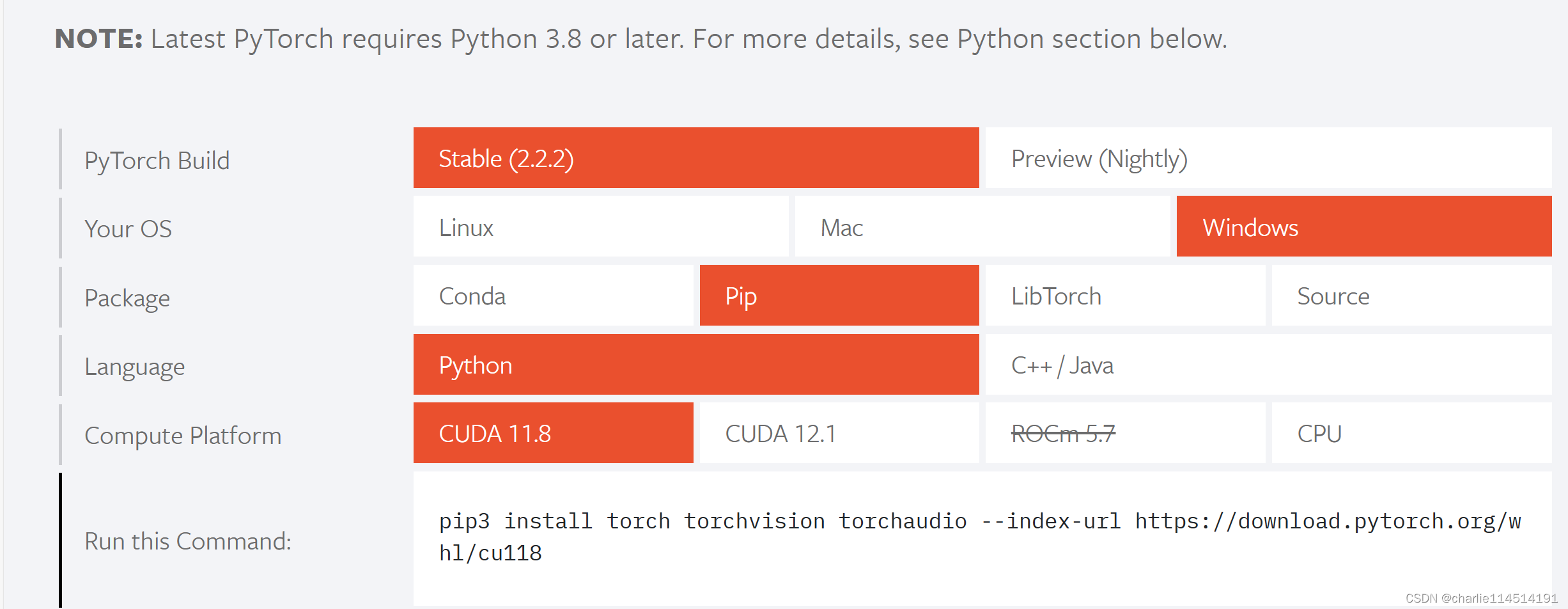 Pytorch 学习路程 - 1：入门_a tensor with 4 elements cannot be converted to sc-CSDN博客
