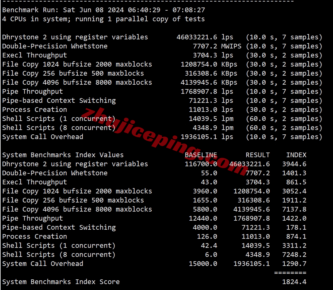 搬瓦工新加坡CN2 GIA VPS测评_新加坡cn2gia-CSDN博客