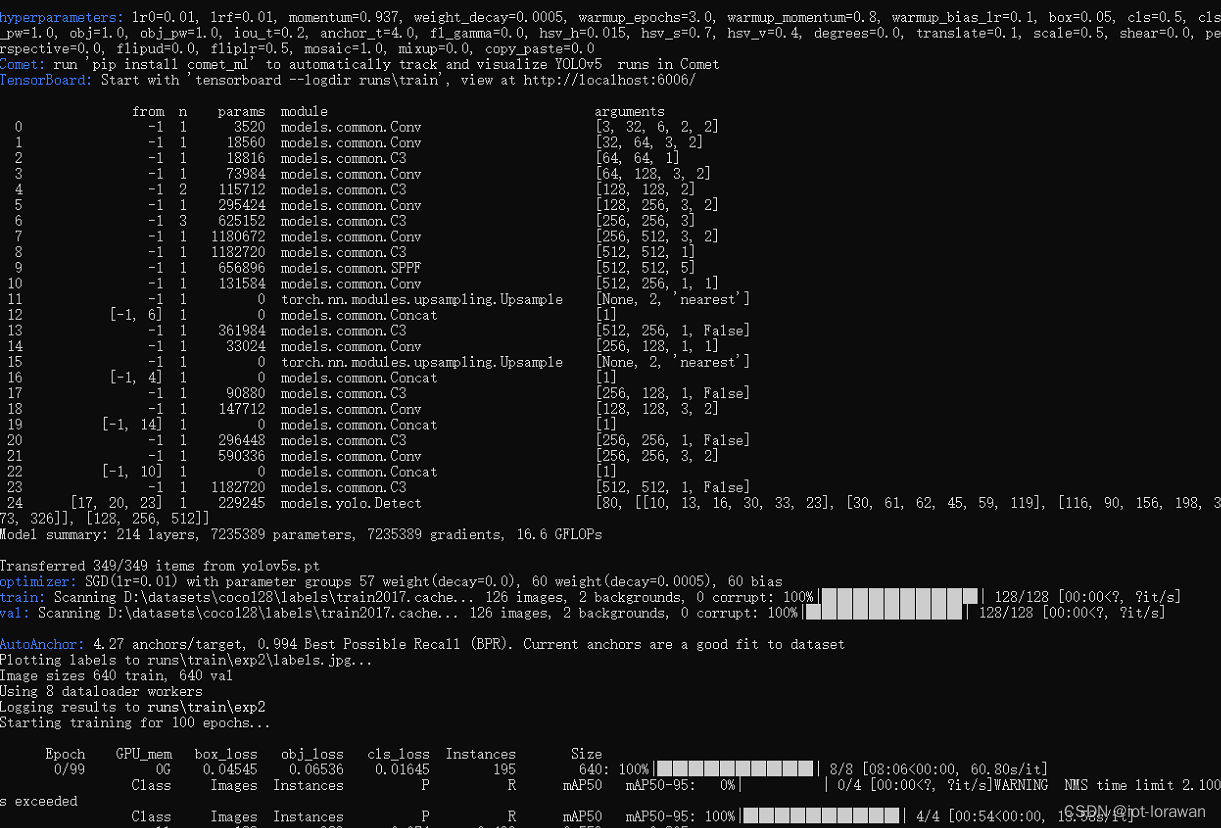 YoloV5环境搭建记录_yolov5安装python3.9版本-CSDN博客