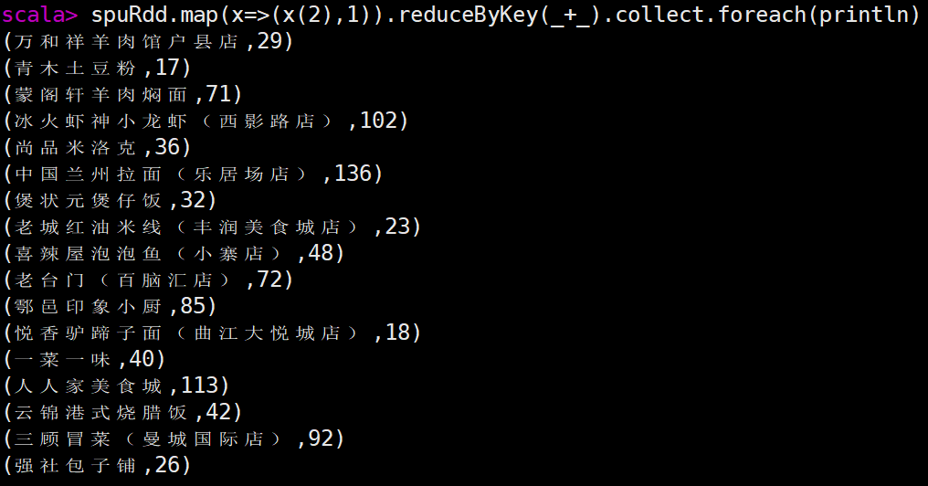 Hadoop+Hive+Spark+Hbase开发环境练习_java+spark+hbase+hive+hdfs-CSDN博客