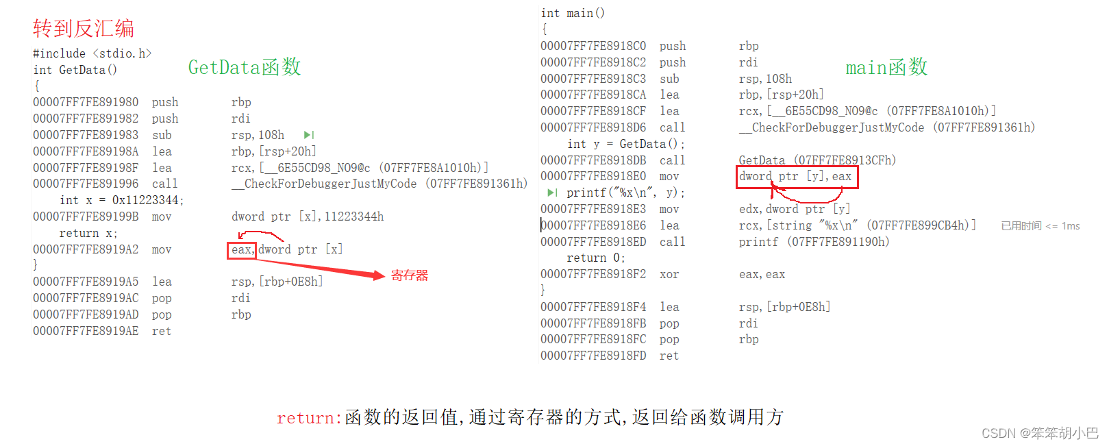 learn_C_deep_9 (汇编角度理解return的含义、const 的各种应用场景、volatile 的基本理解与实验证明）_warning c4090-CSDN博客