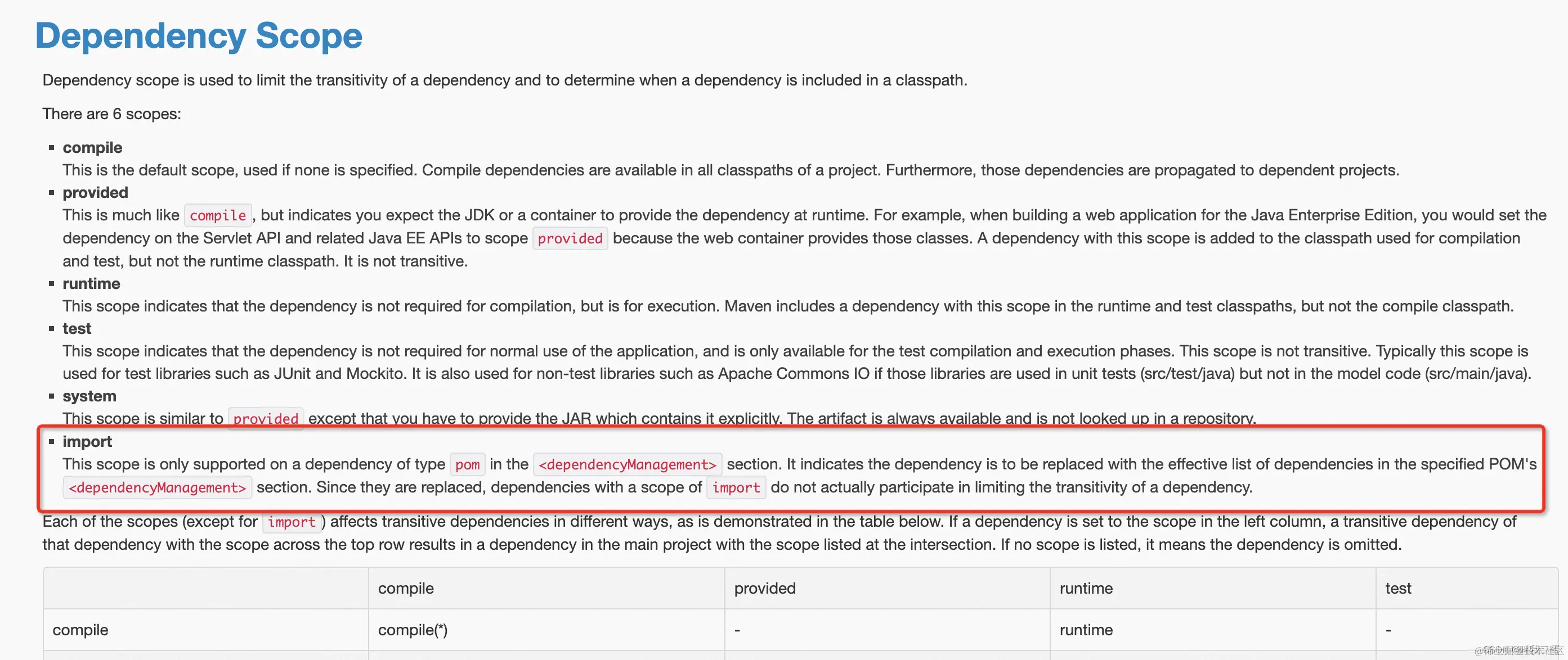 一次Maven版本冲突，才知道 Dependency Scope 的作用-CSDN博客