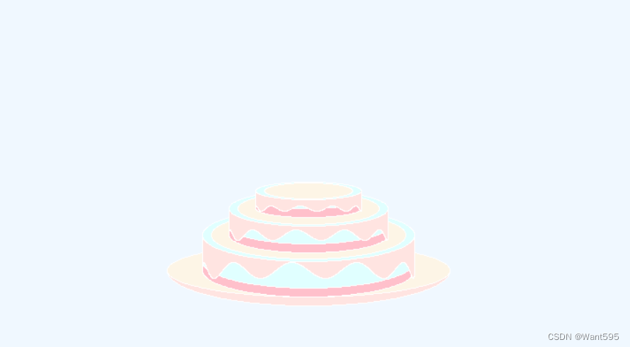 Python生日蛋糕_pycharm生日快乐蛋糕代码-CSDN博客