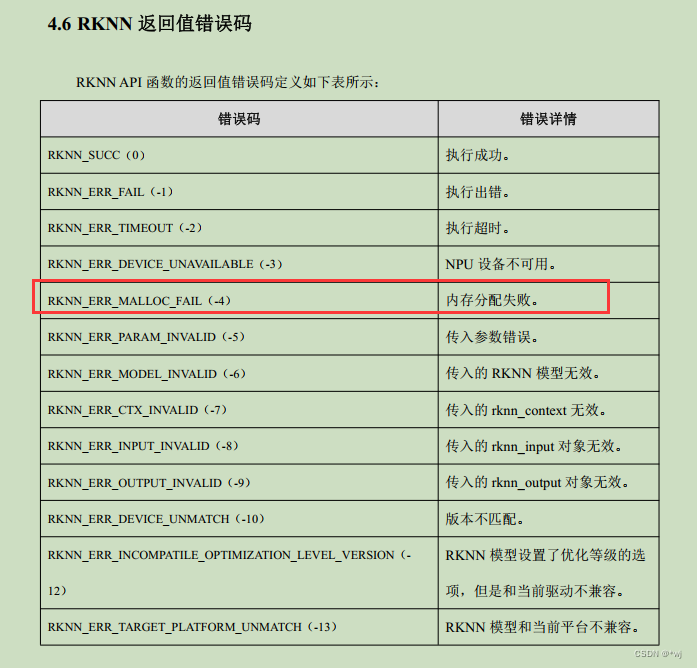 rk3568环境配置和推理报错: RKNN_ERR_MALLOC_FAIL(-4) 和 RKNN_ERR_FAIL(-1)_rknn推理结果错误-CSDN博客