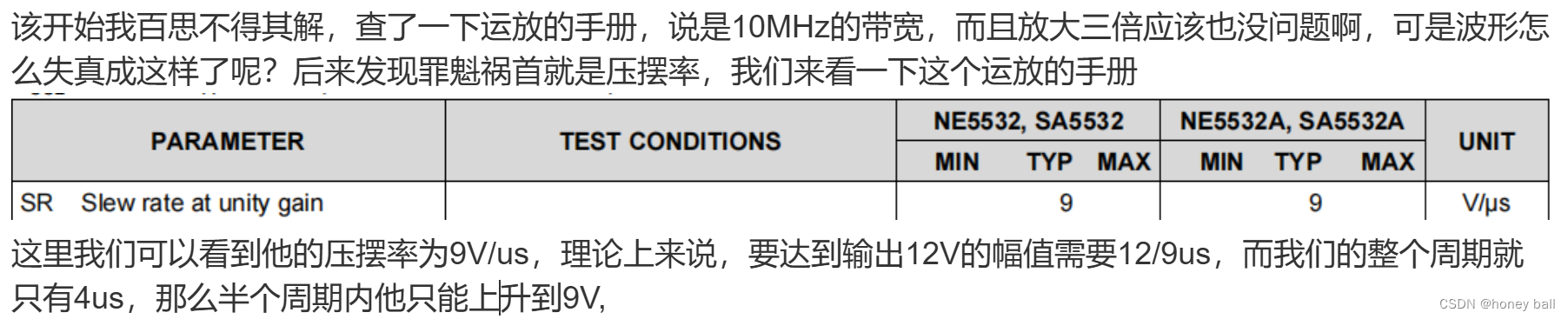 压摆率SR、增益带宽积GBP、开环增益Aol-CSDN博客