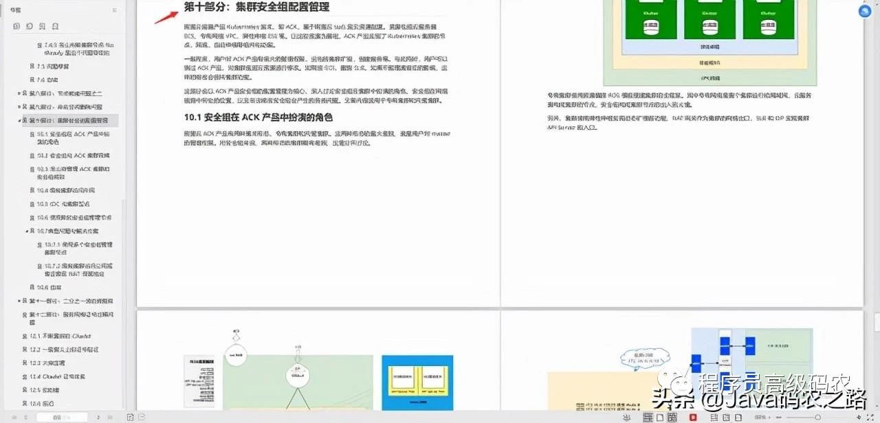 阿里“妈宝级”之作，kubernetes原理剖析与实战应用手册，太全了kuberbetes商业版 Csdn博客 6843
