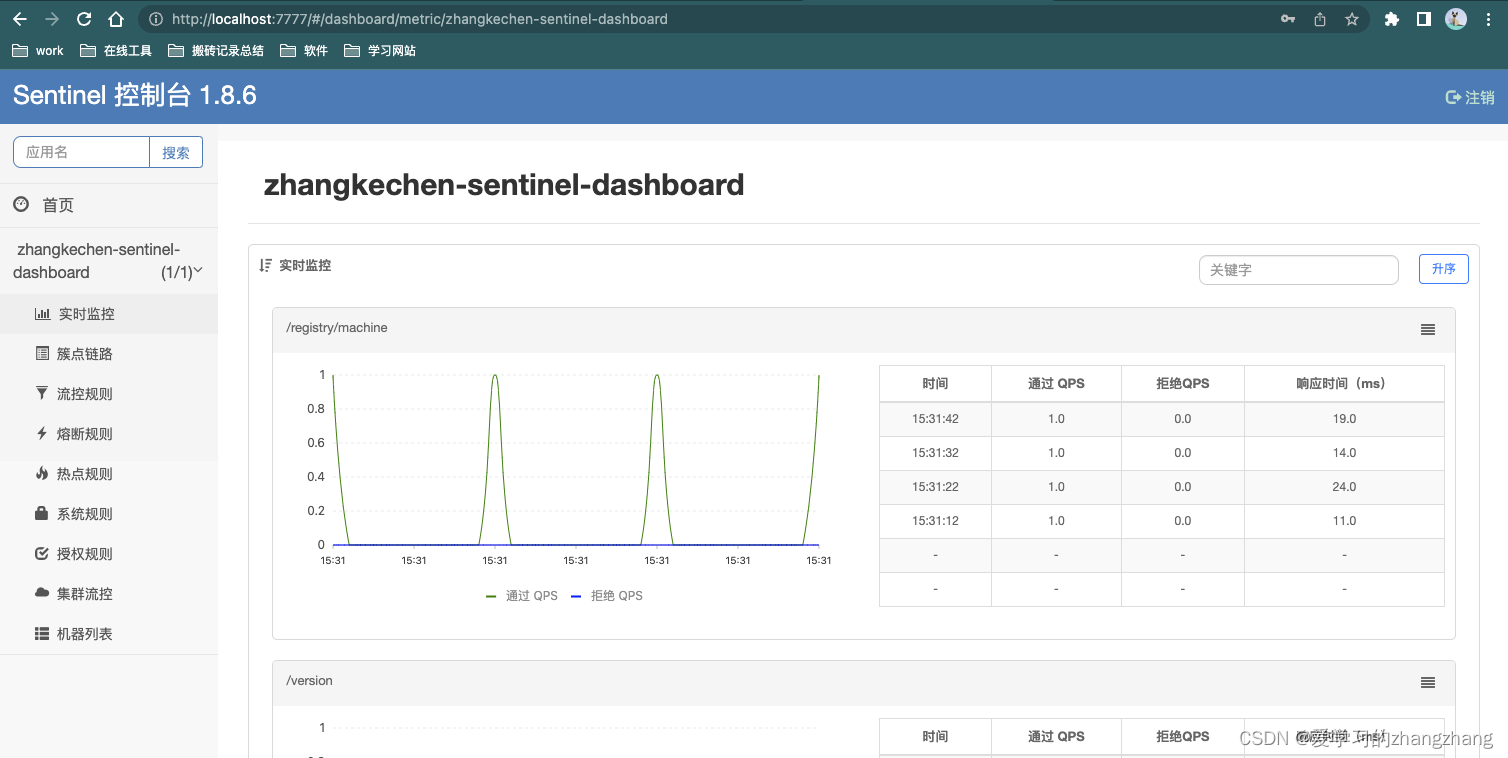 SpringCloud Alibaba Sentinel 使用方式及限流规则持久化_spring-cloud-alibaba-sentinel-gateway-CSDN博客